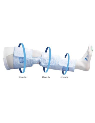 Fundas De Compresión Neumáticas Vasculares Comfort Talla P Caja 5 7754